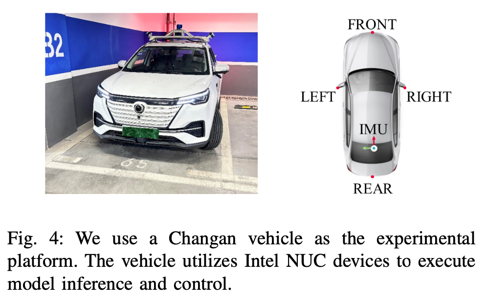 秦通团队重磅开源ParkingE2E：基于相机的端到端泊车网络 - 知乎