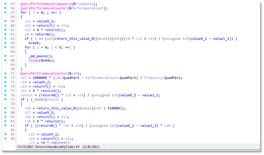 纯干货 | "银狐"变种: 技术分析揭穿病毒多层混淆虚拟化伪装 - 知乎