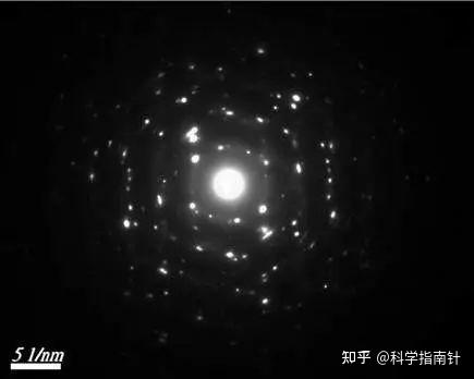 TEM透射电镜衍射斑点标定（一） - 知乎