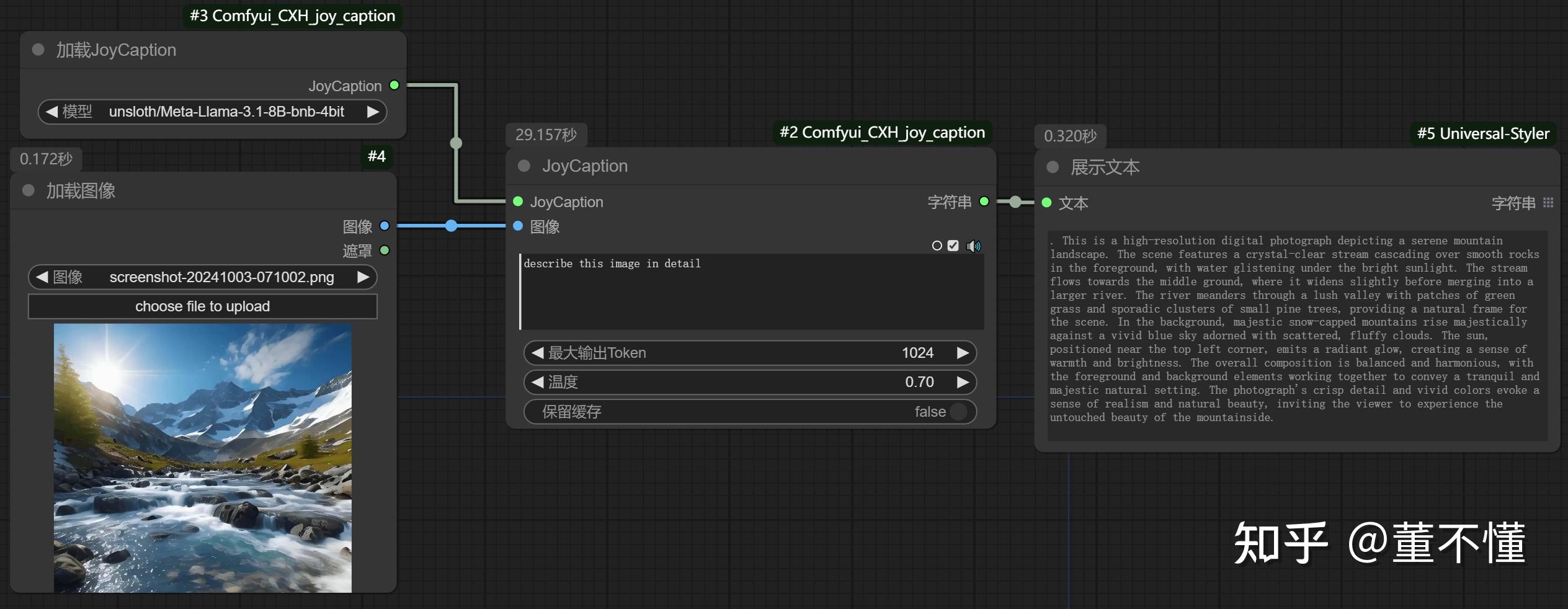 【04】ComfyUI基础 - 从CLIP文本编码器到提示词的高级应用 - 知乎