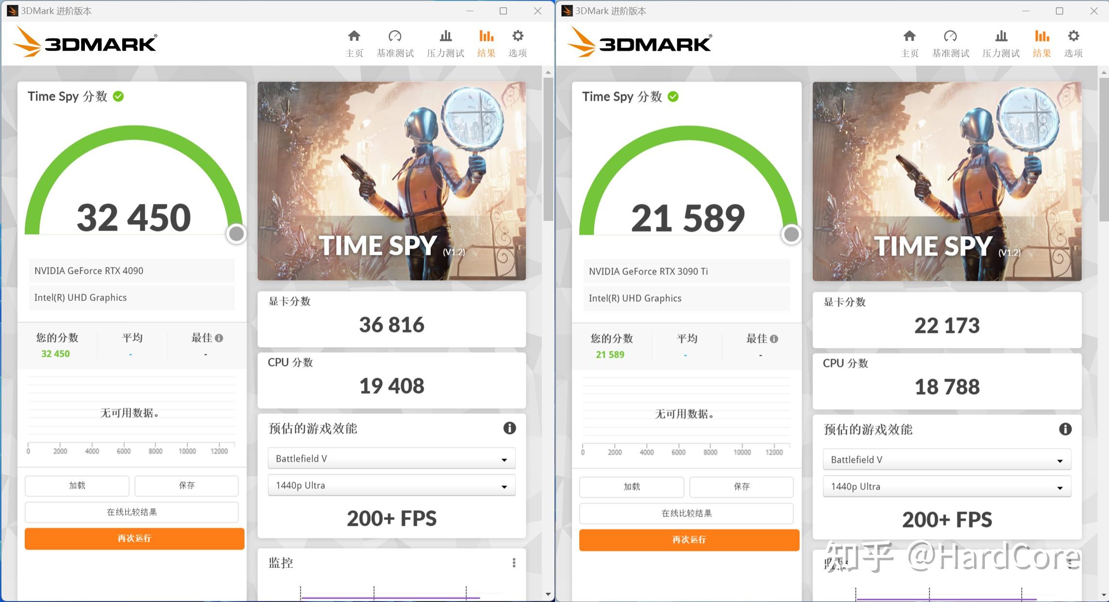 索泰RTX 4090 AMP EXTREM AIRO评测，颜值优雅散热强大的4K高帧显卡 - 知乎