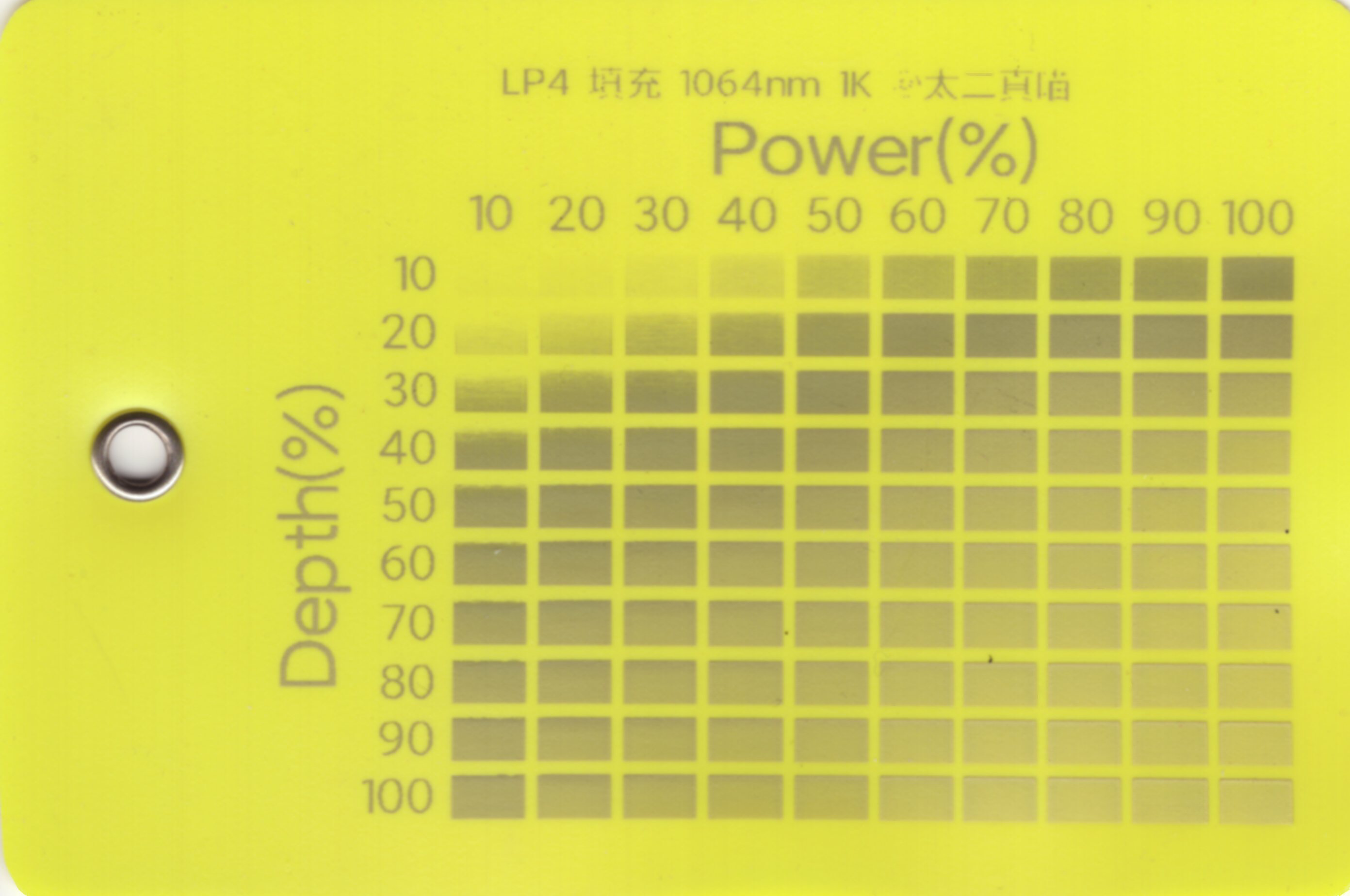 激光啄木鸟LP4色彩测试之PVC - 知乎