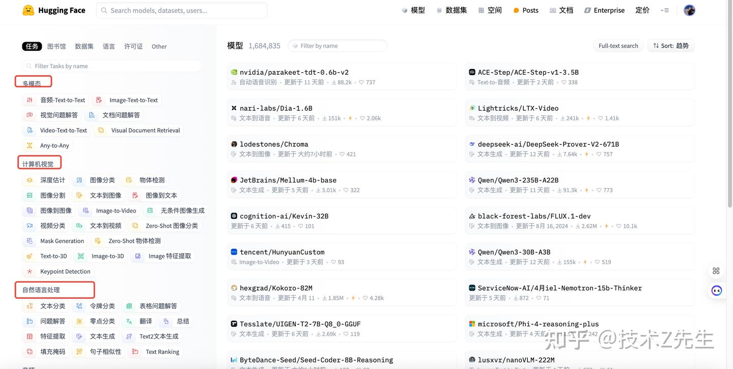 Hugging Face汉化教程：超详细国内注册教程&使用指南！学AI者必看！ - 知乎