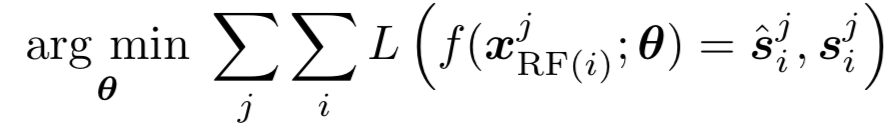 去噪论文——[Noise2Void,CVPR19]Noise2Void-Learning Denoising from Single Noisy Images - 知乎
