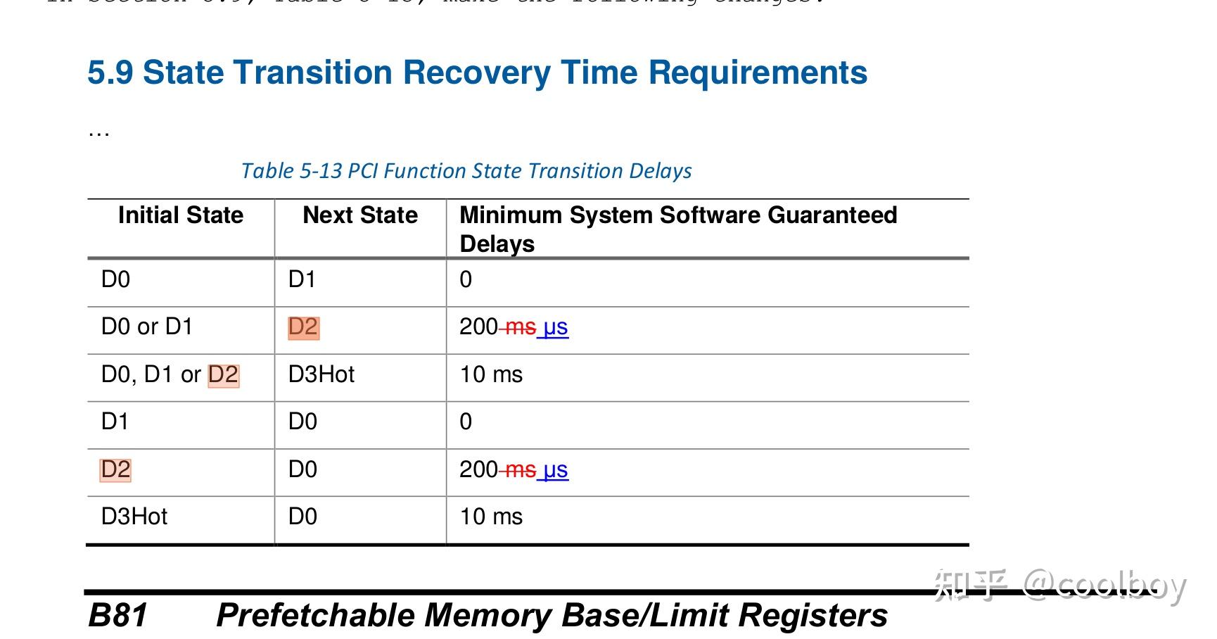 PCIe 5.0 Errata软件影响分析 - 知乎