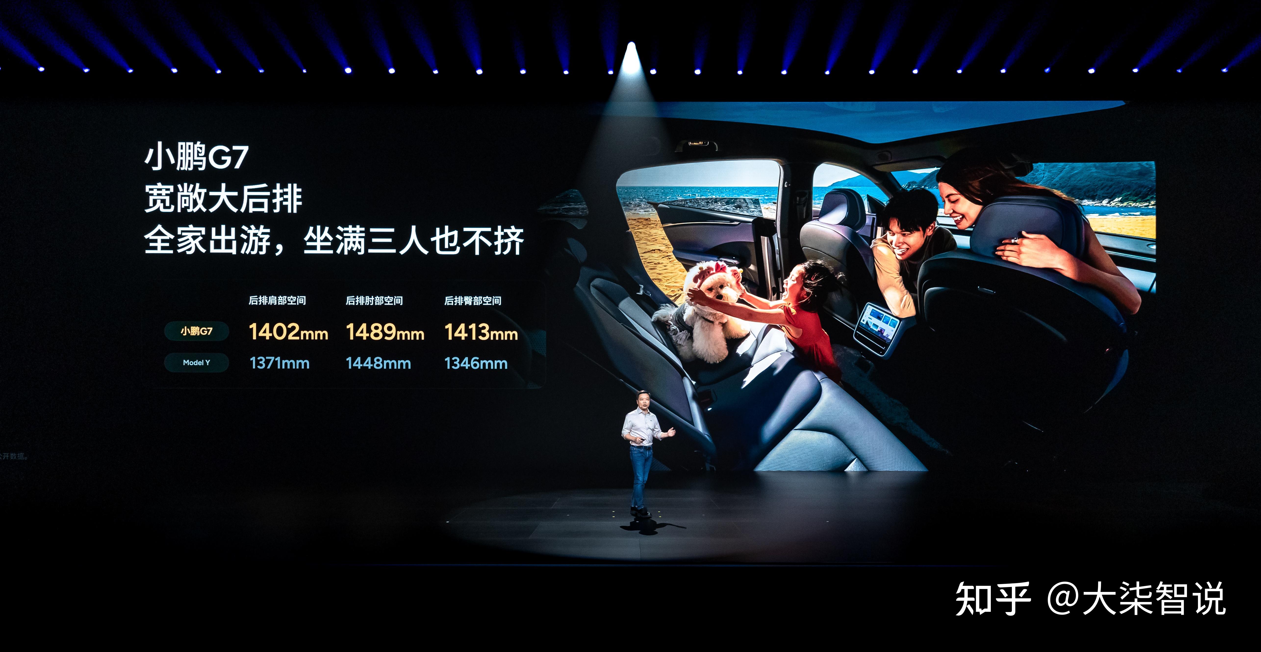 跨时代AI神车来了！小鹏G7 19.58万起，智驾续航全拉满 - 知乎