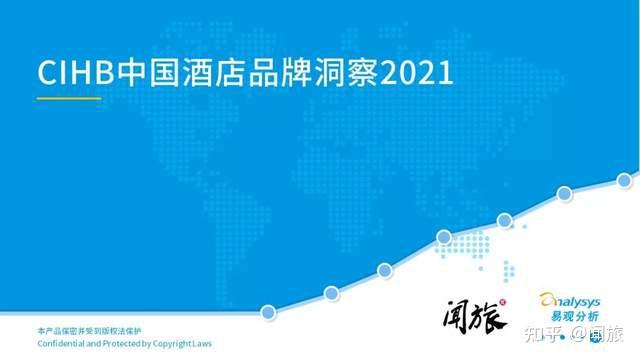 2021年CIHB中国酒店品牌洞察报告 - 知乎