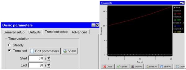 ANSYS Icepak瞬态模拟计算案例 step by step - 知乎