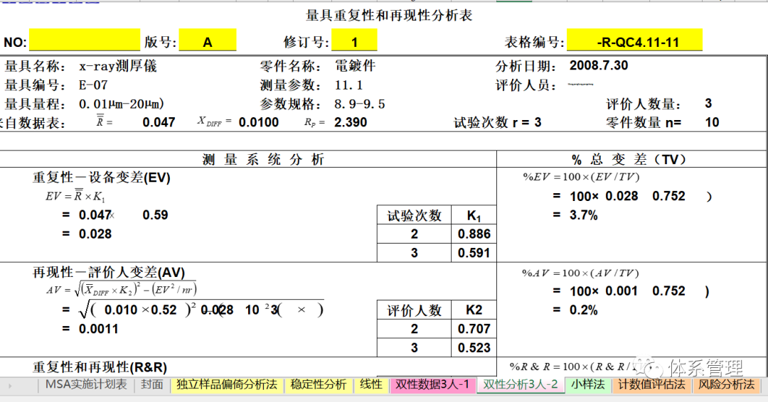 MSA：EXCEL计算表全套-表单模板供参考 - 知乎