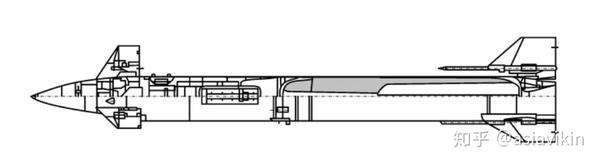 来自北方的利刃——国产红旗17的原型，俄制"道尔"地空导弹 - 知乎