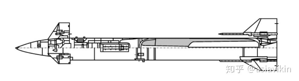 来自北方的利刃——国产红旗17的原型，俄制"道尔"地空导弹 - 知乎