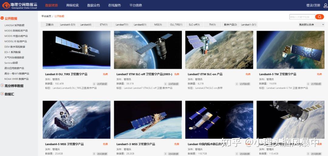 GISer必看|如何获取想要的GIS数据？ - 知乎