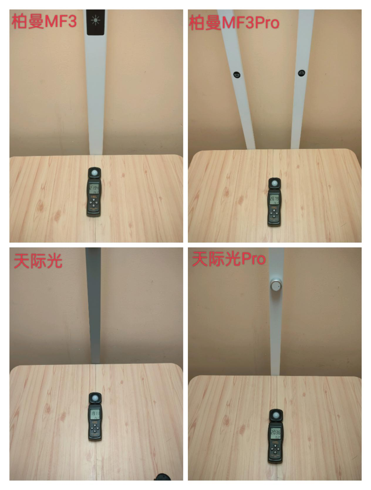 双十二必看，“大路灯”选购指南||四款网红“大路灯”实测||柏曼MF3立式护眼灯、柏曼MF3 Pro立式护眼灯、霍尼韦尔天际光立式护眼灯、霍尼 ...