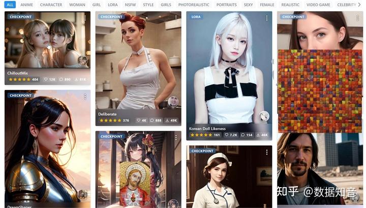 [AIGC]Midjourney与Stable Diffusion的区别 - 知乎
