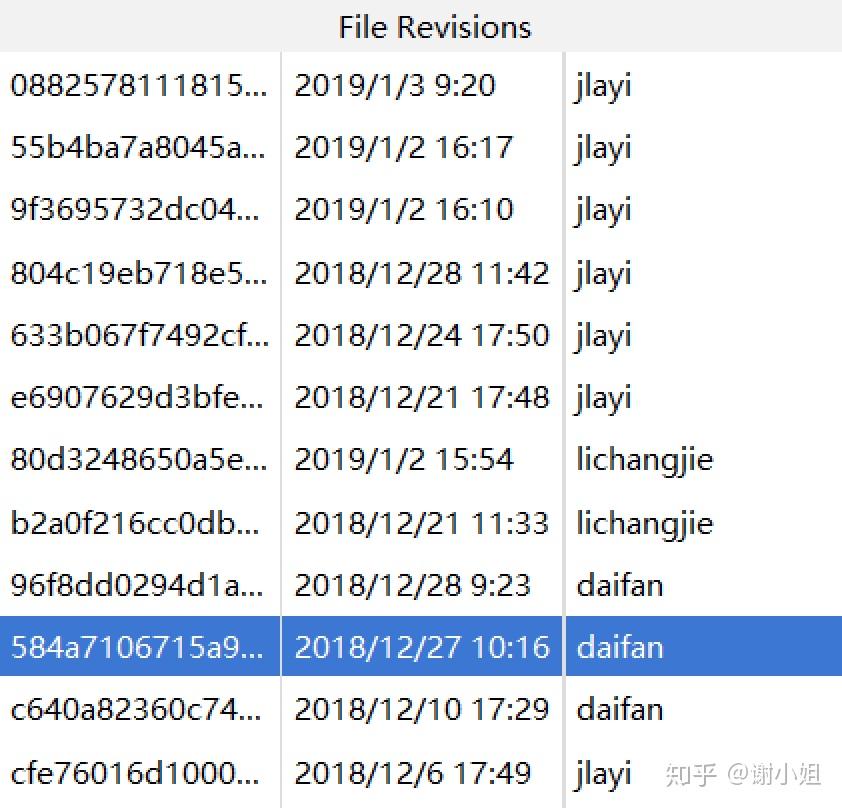 Git 仓库下如何通过 diff 功能进行差异比对 - 知乎