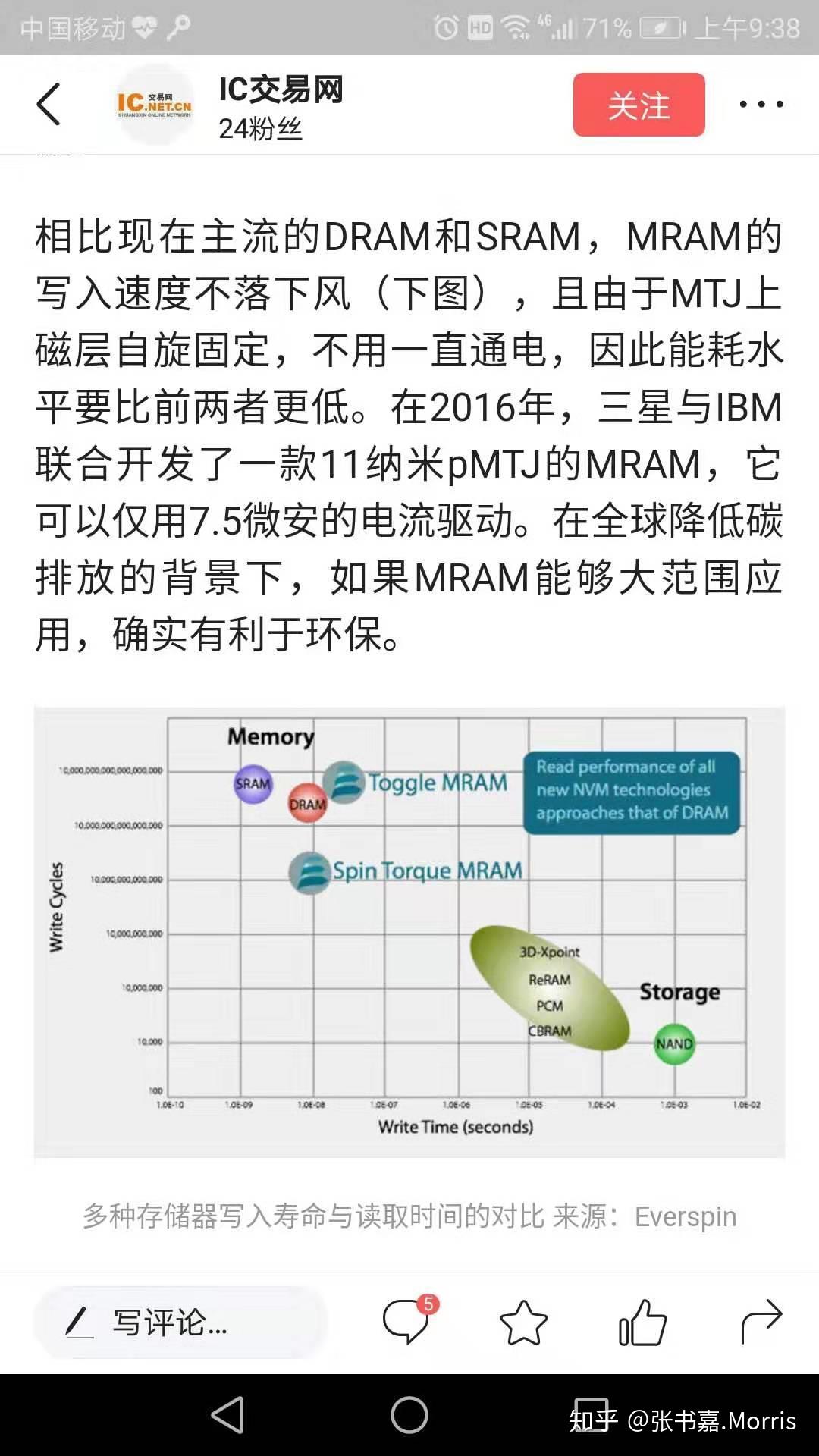 MRAM离大规模应用还有多久? - 知乎