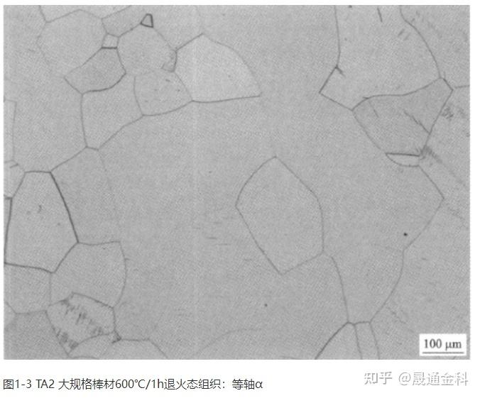 工业纯钛TA1、TA1ELI、TA1-1、TA2等9个牌号 - 知乎