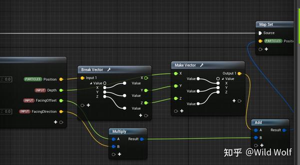 UE4 2.5D Niagara Dash VFX - 知乎