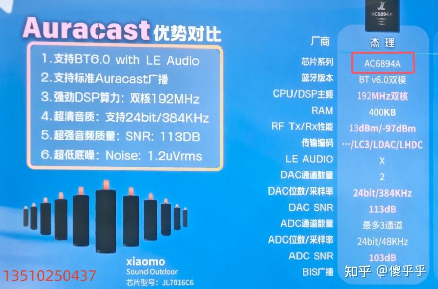 杰理蓝牙音箱芯片分类：入门706 中端701 高端703及 Auracast 领夹麦 - 知乎
