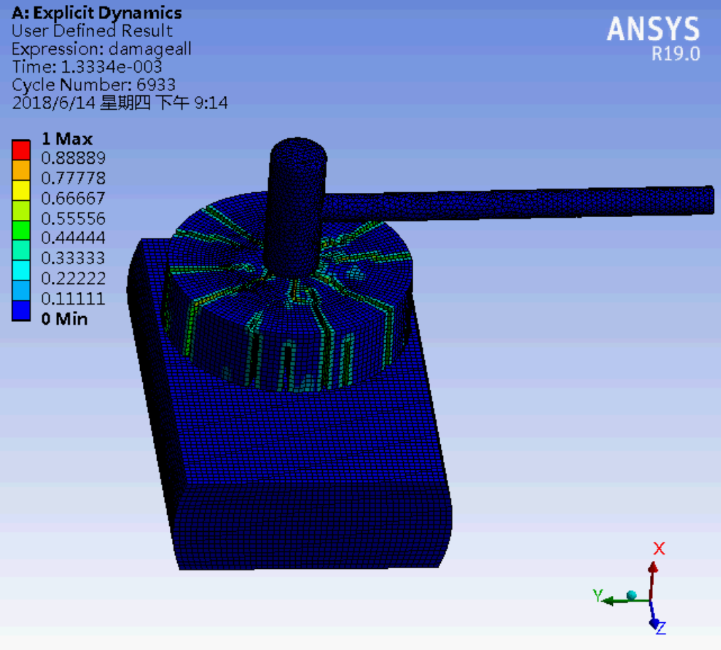 ansys中显式动力学介绍 - 知乎