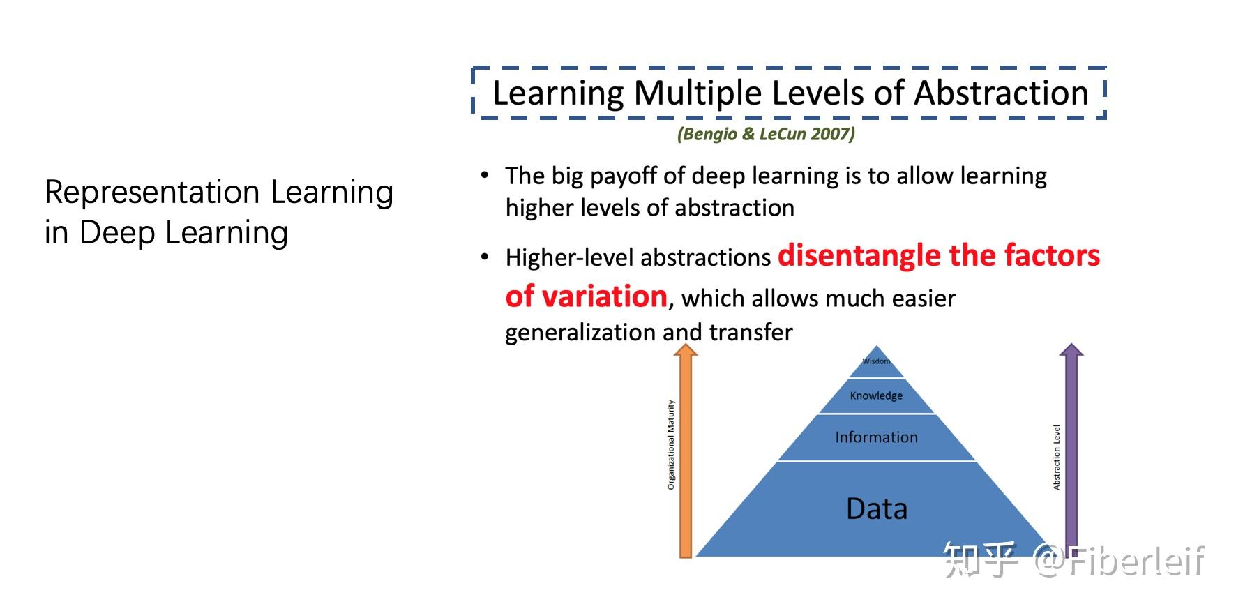 Mutual Information meets Representation Learning - 知乎