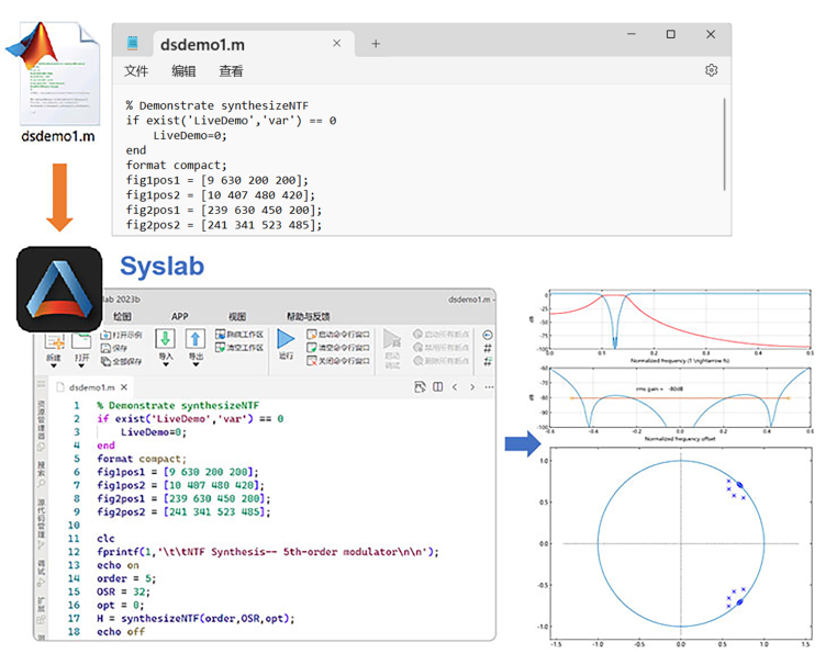 持续进化 | MWORKS 2023b正式上线，更新要点一文速览！ - 知乎