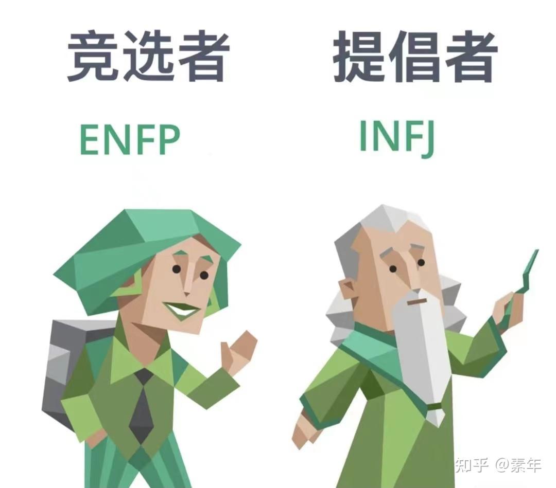 ENFP和INFJ恋爱 - 知乎
