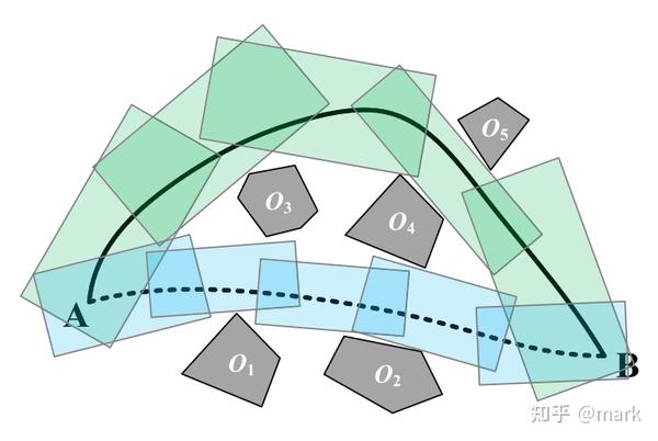 Optimization-Based Trajectory Planning for Autonomous Parking With ...