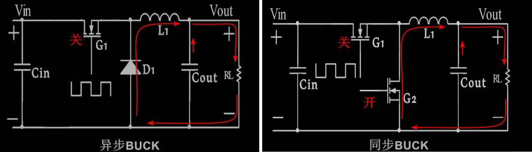 一文搞懂DCDC基础知识 - 知乎