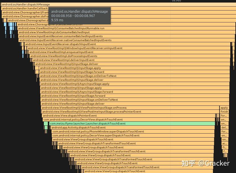 Android Perfetto 系列 5：Android App 基于 Choreographer 的渲染流程 - 知乎
