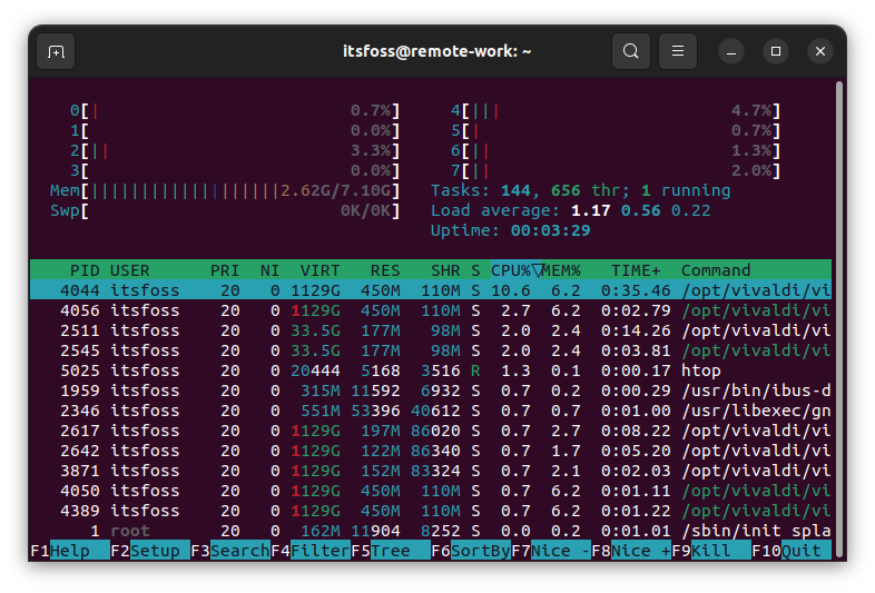 5 个 htop 替代：增强你的 Linux 系统监控体验 | Linux 中国 - 知乎