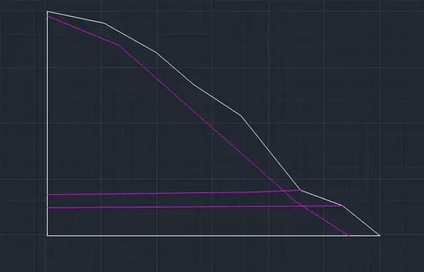 基于Phase有限元法计算边坡稳定性 - 知乎