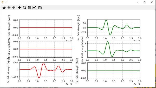 gprMax最详安装步骤及常见问题解答 - 知乎