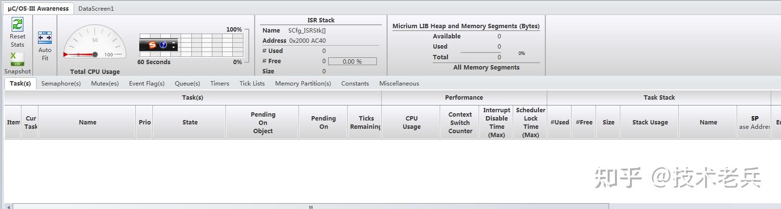 图形化监控工具uC/Probe使用教程 - 知乎