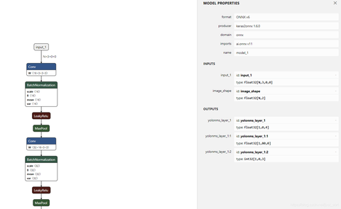 ncnn和pnnx和onnx - 知乎