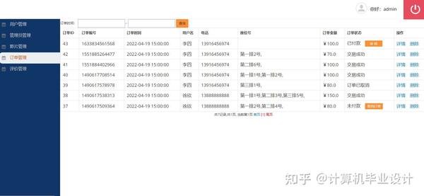 Java+SSH电影购票选座系统(含源码+论文+答辩PPT等) - 知乎
