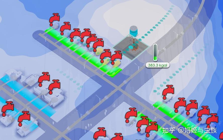 《模拟经营游戏感悟》 - 知乎