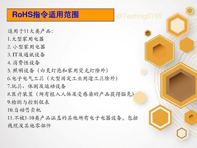 【ROHS2.0环保指令】欧盟强制实施RoHS(EU)2015/863修正指令标准东莞ROHS报告。 - 知乎