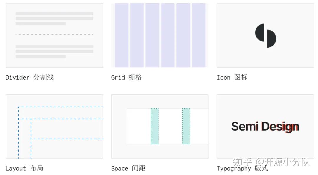 Semi Design - 抖音前端开源框架，10万+用户不断孵化的产品 - 知乎