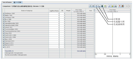 RevMan 软件实现病因或预后类 Meta 分析的数据转换 - 知乎