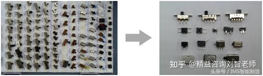 基于制造和装配的设计DFMA，附案例 - 知乎