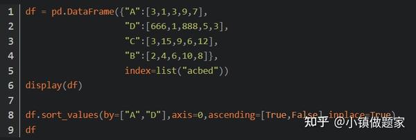 pandas 对多列进行联合排序 - 知乎