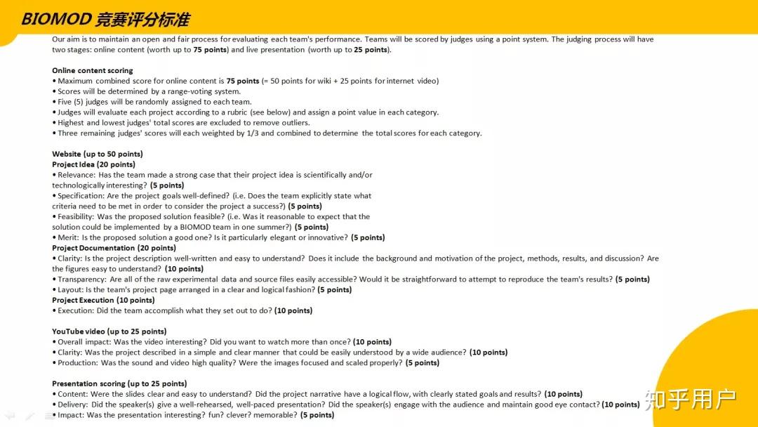 Biomod 是一项怎样的比赛？和 iGEM 有什么不同的地方？ - 知乎