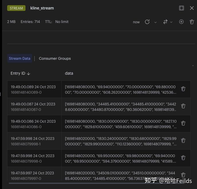 Redis 实现消息队列(Python版) - 知乎
