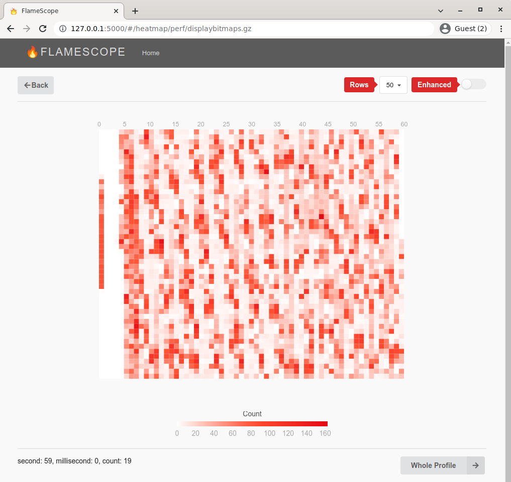 Simpleperf 翻译篇7-查看结果 - 知乎