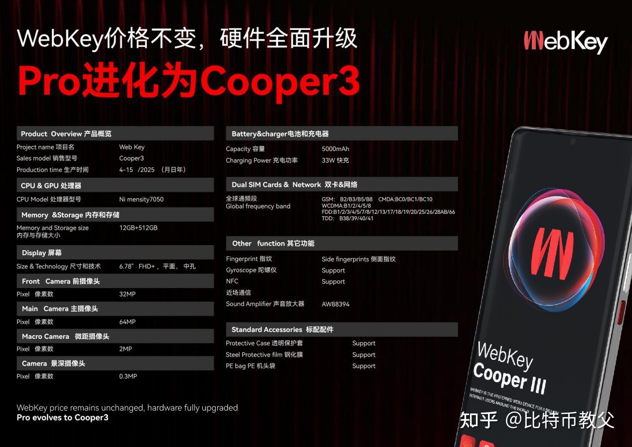 800美金以内的全球Web3加密手机，WebKey Cooper III性能无敌 - 知乎