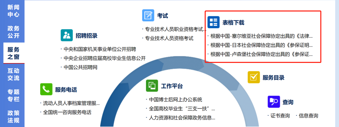 德国外派必备：中德社保互免协定完整版科普（附办理流程） - 知乎