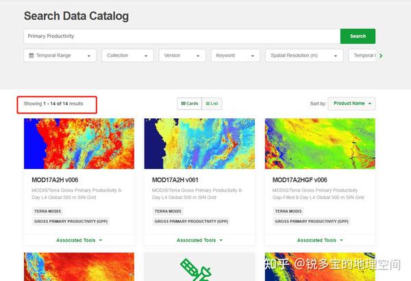 常用的NPP、GPP数据集介绍与下载教程 - 知乎
