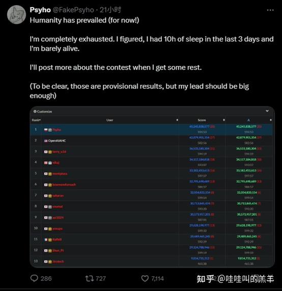 人类最后的高光时刻：在AtCoder编程竞赛中，我们险胜了AI一次 - 知乎