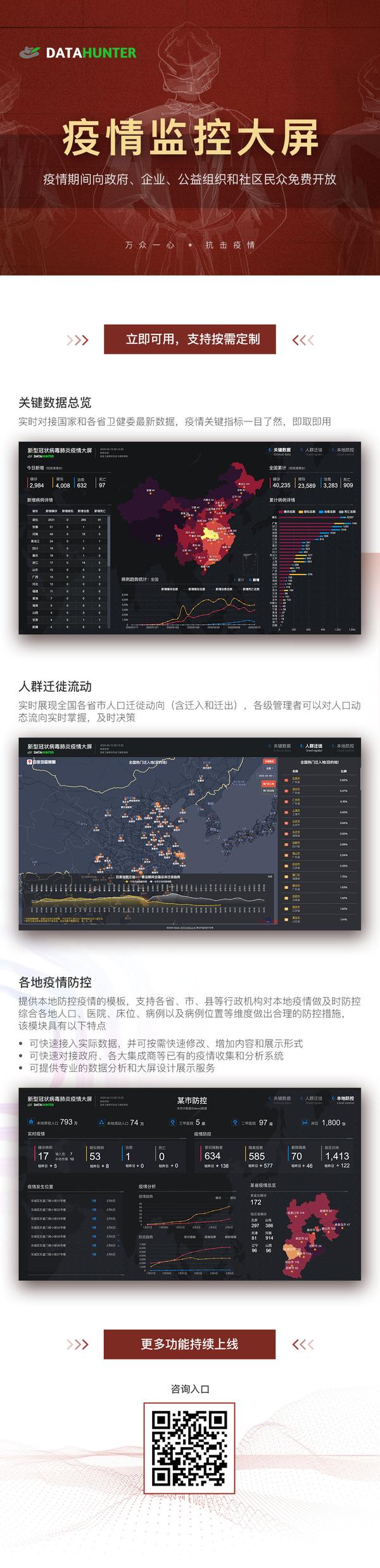 DataHunter推出疫情监控大屏，助力疫情防控 - 知乎